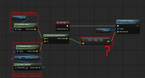 making a object smaller the farther the player move away from it r