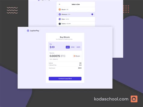 Nestjs Architecture Step By Step Guide