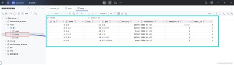 Mysql—约束—外键约束中删除和更新行为（基础）外键删除时和更新时 Csdn博客