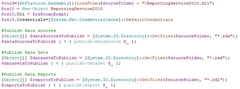 Powershell Help Me To Publish My Ssrs Reports To Sharepoint Sqlservercentral