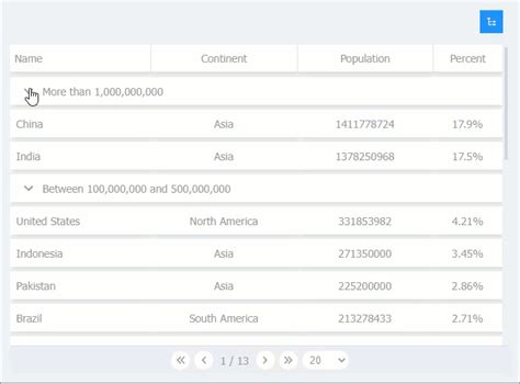 Aio Table Npm