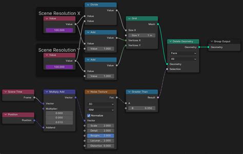 Use Multiple Image Texture Frames In Geometry Nodes Blender Stack Exchange