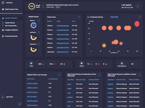 Adopt And Scale Kubernetes With Sosivios Real Time Troubleshooting