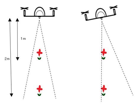 Mouse Based Optical Flow Sensor Adns3080 Copter Documentation