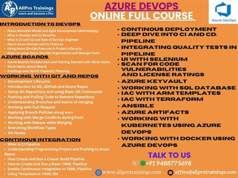 ayyappan palaniyandi on linkedin azuredevops devopstraining cloudcomputing ci cd devopstools…