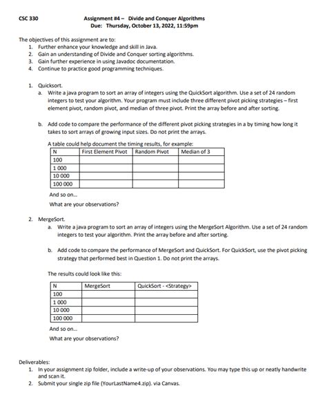 Solved The Objectives Of This Assignment Are To Further Chegg