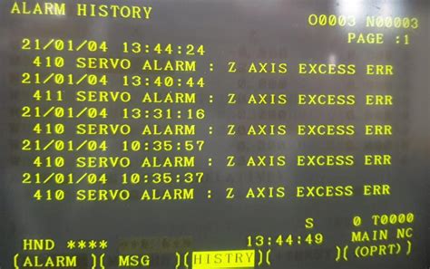 Decoding Cnc Machine Alarm A Comprehensive Guide