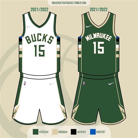 Nba Jersey Database Milwaukee Bucks 2017 Present