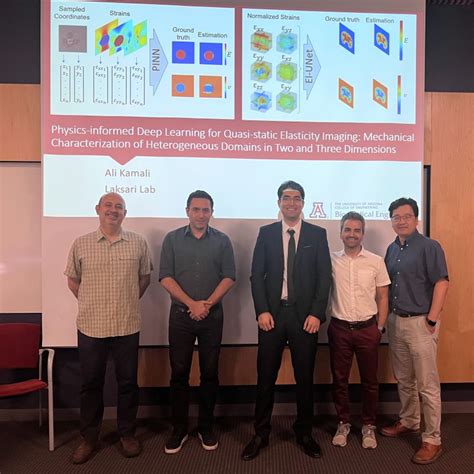 Ali Kamali On Linkedin This Past Tuesday I Successfully Defended My Phd Thesis Physics