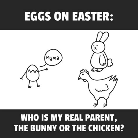 Free Easter Egg Meme Template To Edit Online