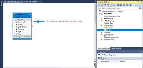 Create An Asp Net Mvc Crud Application With Entity Framework Using Ajax Request And Jquery