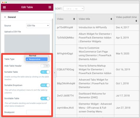 Elementor Table Widget Create A Table In Elementor In Easy Steps