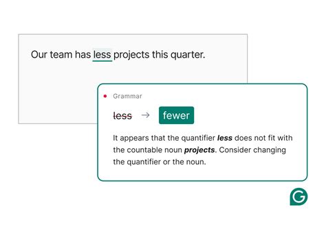 Grammarly Free Online Writing Assistant