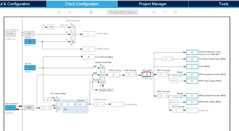 使用stm32cubemx和keil在stm32上创建并运行一个简单的freertos多任务程序 Csdn博客
