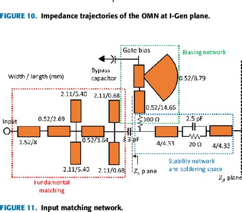 Figure 11 From Design Of Wideband Continuous Class F Power Amplifier