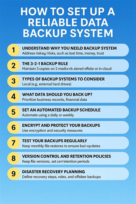 How To Set Up A Reliable Data Backup System Information To Software