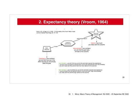 1 Micro Macro Theory Of Management Nu 2020 Ppt