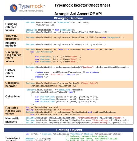 Resources New Typemock
