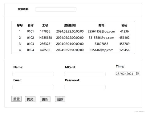 实现简单增删查改表单处理htmlmysqlnodejshtml写一个简易的表格增删查改 Csdn博客