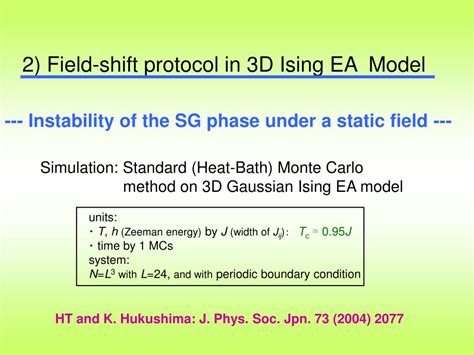 Ppt Aging Of The Ising Ea Spin Glass Model Under A Magnetic Field Powerpoint Presentation Id