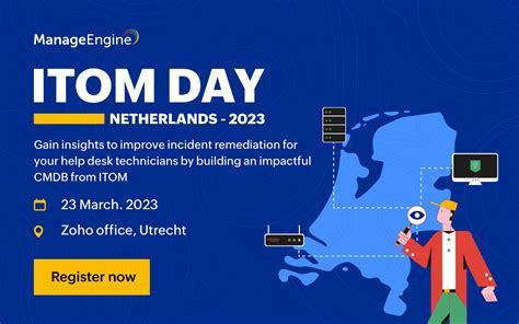 Itom Netherlands 2023