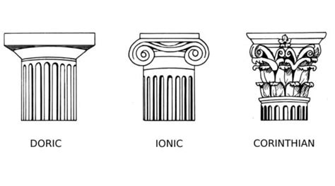 4 Innovations That Are Revolutionizing Columns In Architecture