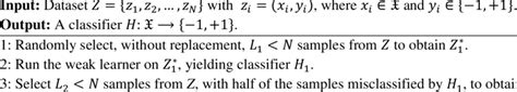 Boosting Algorithm For Classification Download Scientific Diagram