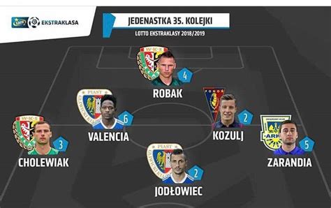 ლუკა ზარანდია პოლონურ სიმბოლურშია 1tv