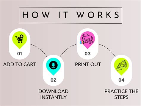 Bold Brows Step By Step Microblading Pattern Microblading Stroke Pattern Template Phibrows