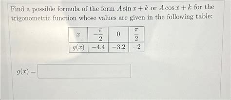 Solved Find A Possible Formula Of The Form Asinxk ﻿or