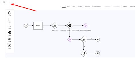 Vue框架中重复进入到logicflow页，点击节点右键事件重复触发 · Issue 61 · Didilogicflow · Github