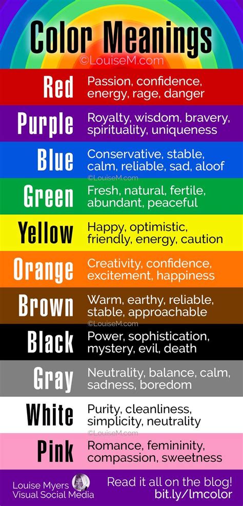 Pin On Psychology Of Color