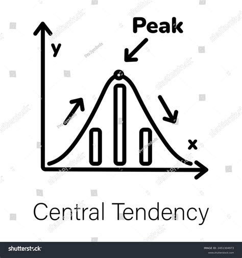 Editable Line Style Icon Depicting Central Stock Vector Royalty Free 2451304973 Shutterstock