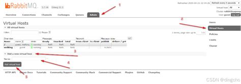 rabbitmq：添加virtualhost rabbitmq添加virtual host csdn博客