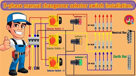 3 Phase Manual Changeover Selector Switch Installation YouTube