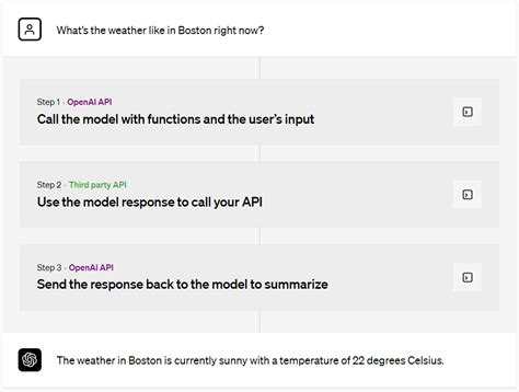 What Is Function Calling In Openais Language Models