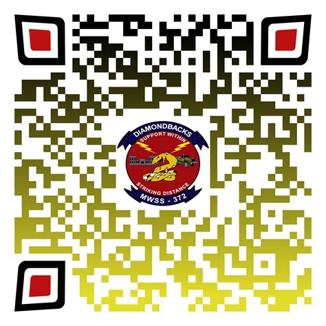 Mwss 372 Command Philosophy 3rd Marine Aircraft Wing Biography