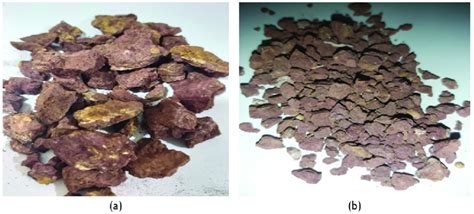 Particle Size Of The Sample A Before Crushing B After Crushing Download Scientific Diagram