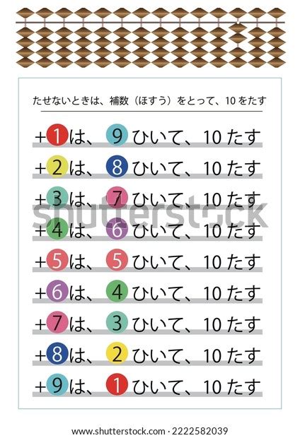 How Help Abacus Calculation Method Carrytranslation 1 Stock Vector