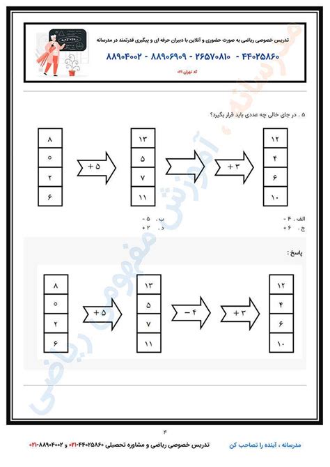 10 نمونه سوال ریاضی چهارم ماشین های ورودی و خروجی با جواب تدریس خصوصی