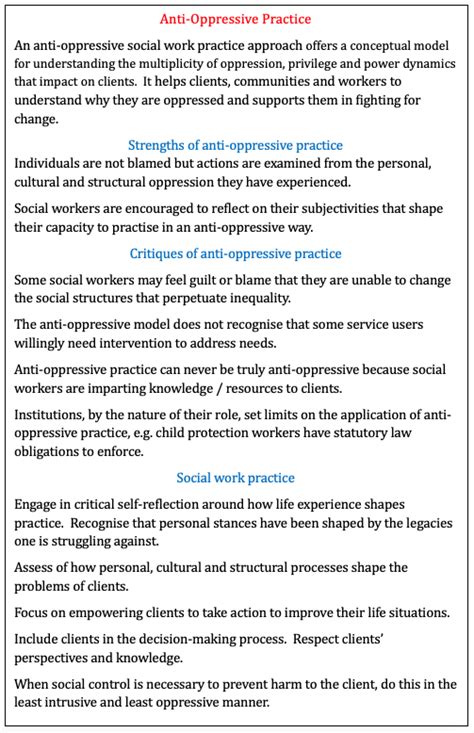 Anti Oppressive Practice