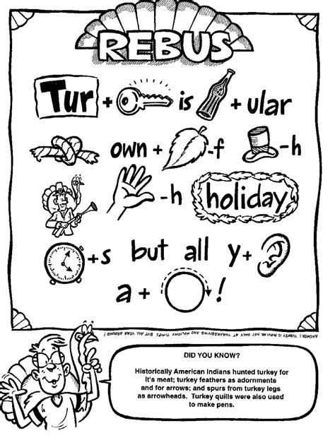 Visual Comms Blog Lesson 3