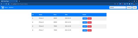 Github Aakkiieezzcartmanagement Cart Management Using Springboot