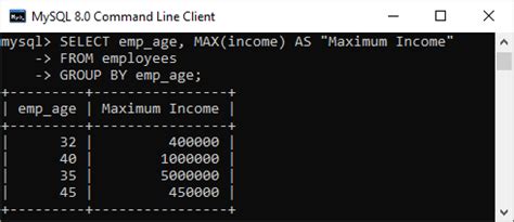MySQL MAX 函数 MySql基础教程文档 MySQL MAX 函数学习手册 编程宝典