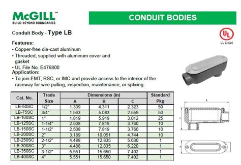 Mcgill Conduit Body Type Lb Threaded 1 12 Model Lb 150sc Zenith