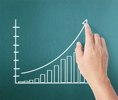 3 Steps To Measure Your Progress Executive Leadership Consulting