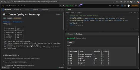 Day 44 Of Leetcode Sql Challenge Measuring Quality With Sql Guruvarshni G Posted On The