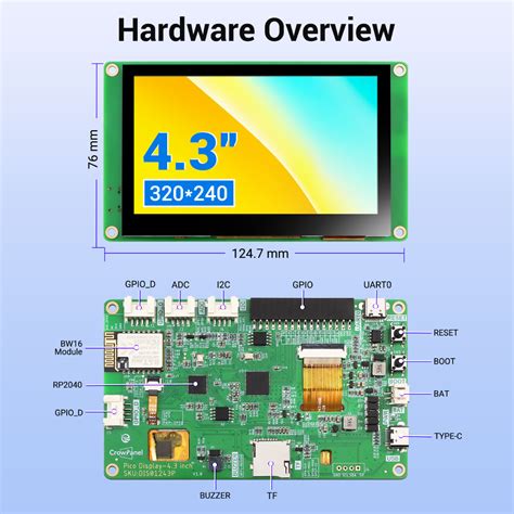 CrowPanel Pico Display 4 3 Inch 320 240 HMI Module TFT LCD Touchscreen With RP2040 Support C C
