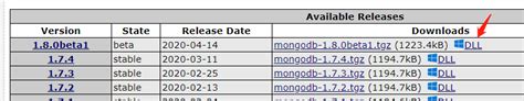 php configuration mongodb plugin programmer sought