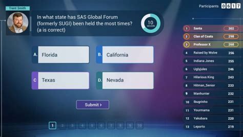 Introducing The Sas Bowl Your Friendly Sas Commun Sas Support Communities